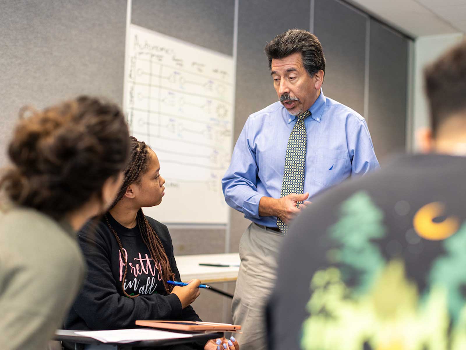 Master of Arts in Biomedical Sciences | Midwestern University